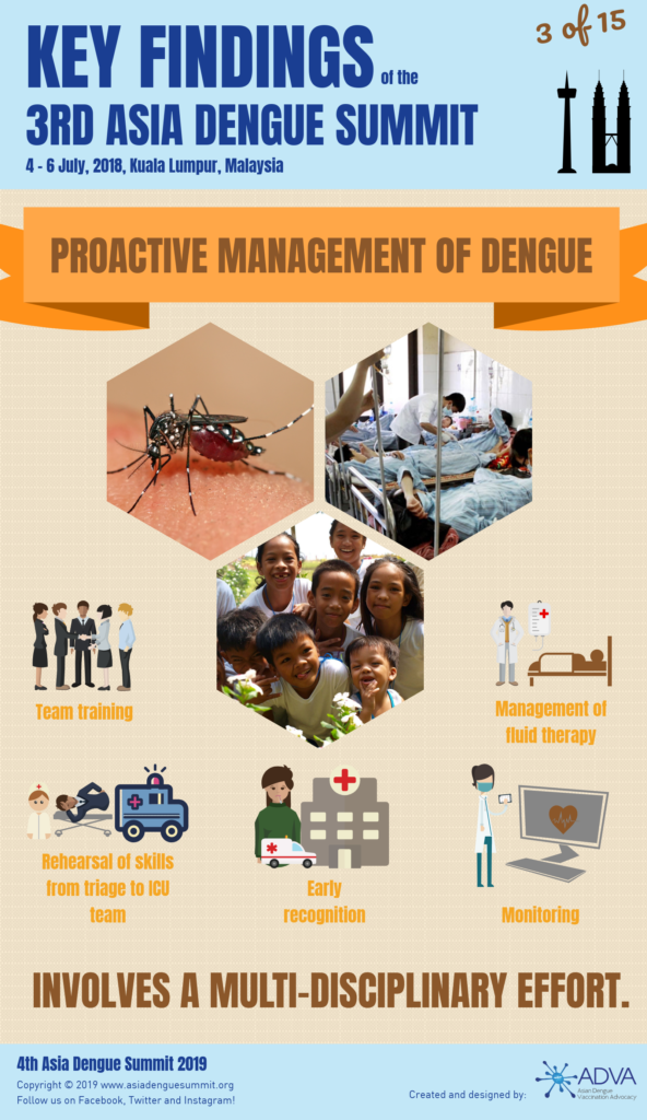 Insights 3/15 from the 3rd Asia Dengue Summit 2018 - Asia Dengue Summit